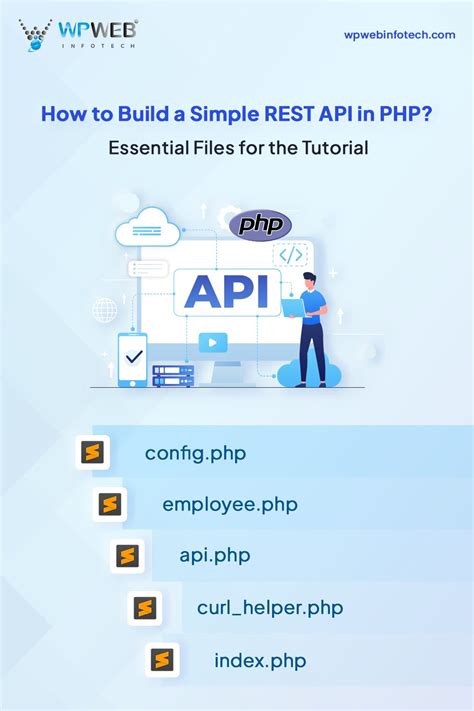 how to build a simple rest api in php wpweb infotech medium