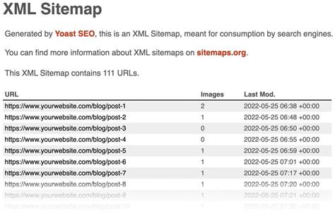 XML Sitemaps Creation Best Practices Feature Digital