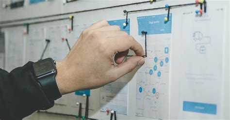 Projektmanagement Tools Zur Effizienten Organisation Blog
