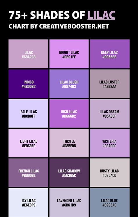 Best 13 50 Shades Of Periwinkle Color Names HEX RGB CMYK Codes