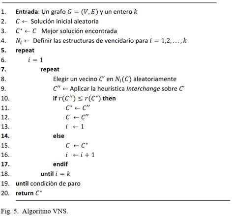 variable neighborhood search algorithm download scientific diagram