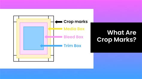 how to add crop marks in pdf with adobe acrobat updf