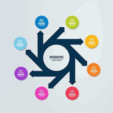 Premium Vector Flowchart Scheme Workflow Diagram Vector Infographic