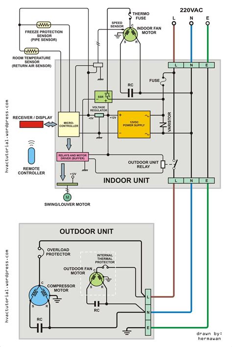 Goodman A C Compressor Wiring Diagram