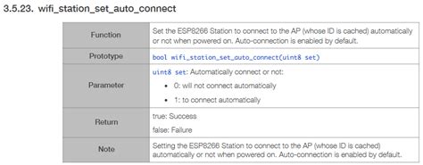 esp8266wifi library esp8266 arduino core 300 documentation