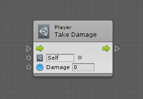 Unity Manual Refactoring