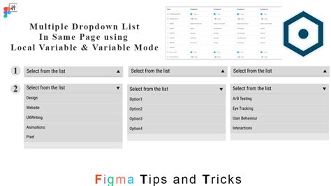 Multiple Dropdown Using Local Variable And Variable Mode Figma