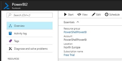 Integrating PowerShell With PowerBI Automating In Azure Part 3 A