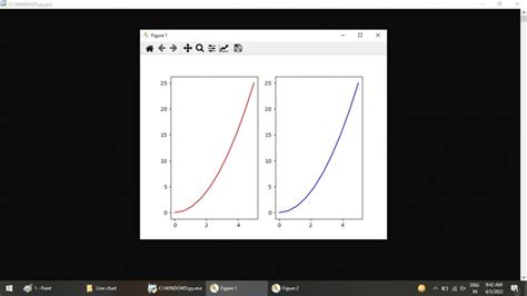 Python Program To Basic New Line Chart Using The Python Tkinter Kashipara
