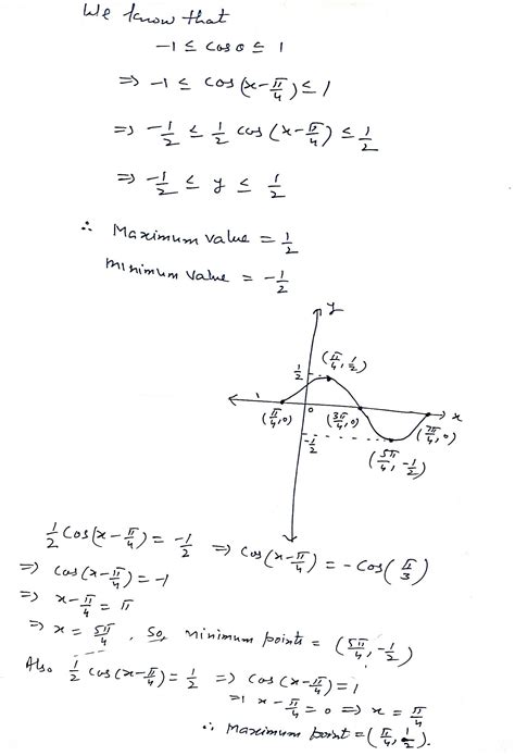 [solved] graph the trigonometric function y cos x plot all points course hero