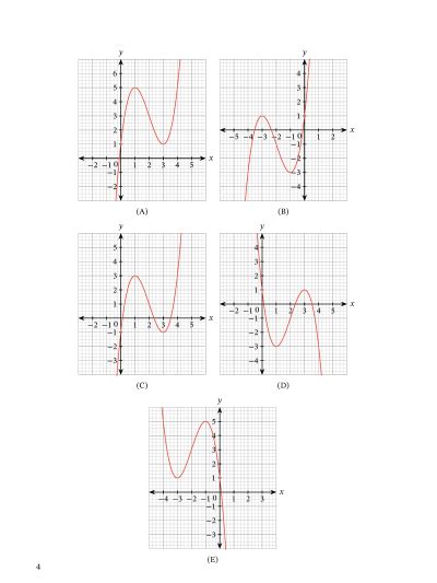 lesson graphing using derivatives nagwa