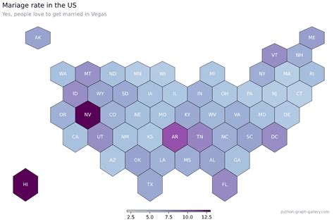 hexbin map