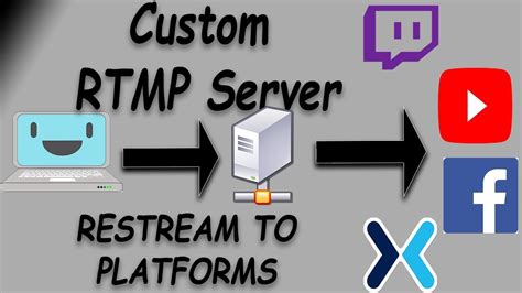 Setup Rtmp Server Plazabilla