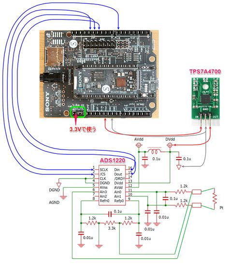 SpresenseでLチカから始める 8 SPIライブラリ ADS1220 Arduinoクックブック