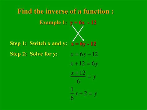 inverse functions inverse functions ppt download