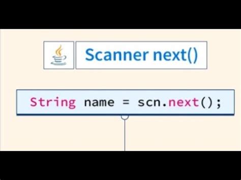 Scanner Class In Java Java Tutorials Not A Coder Notacoder