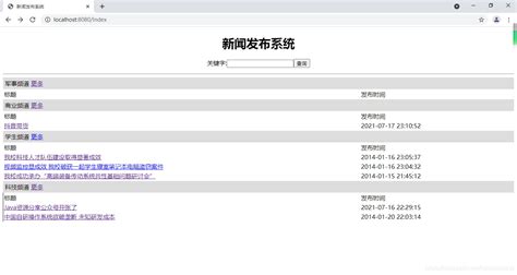 idea java servlet jsp mysql实现新闻发布系统 java实现发布、评论等社区业务 csdn博客