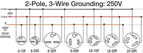How Connect Engine Fan 230 Volt Wiring Diagrams 3 Clem Diag