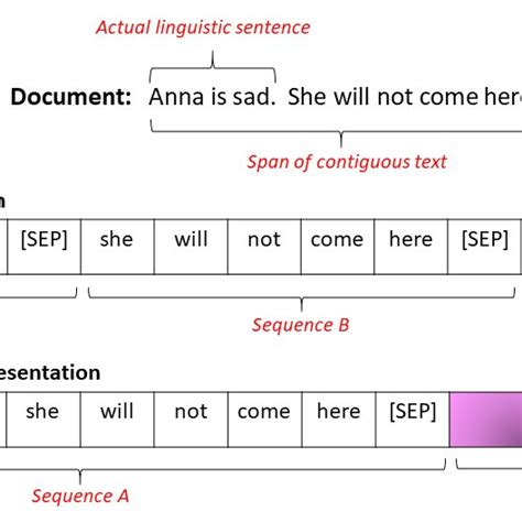 pdf affective and contextual embedding for sarcasm detection