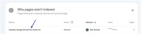 How To Fix Indexing Issues In Google Search Console Rank Math