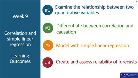 solution stam4000 quantitative methods lecture 9 correlation and simple linear regression