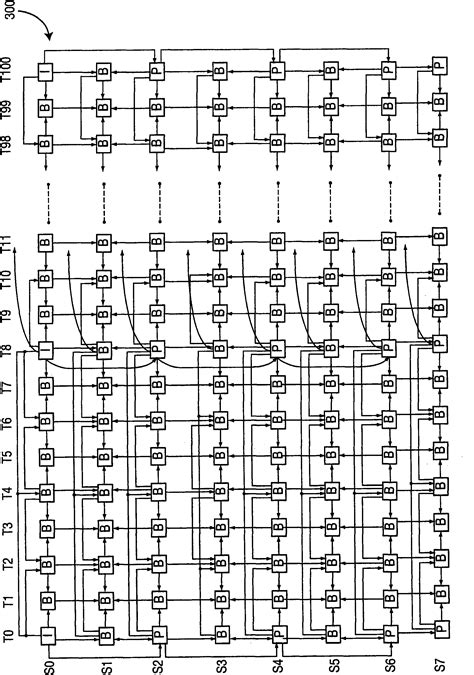 methods and apparatus for improved signaling using high level syntax