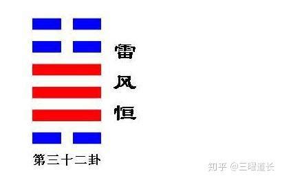 三曜道长解读易经 雷风恒 易经第32卦 知乎