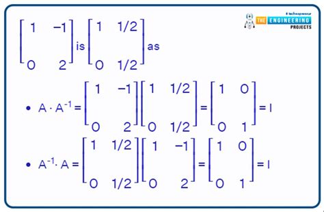 Special Matrix Commands In MATLAB The Engineering Projects