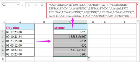 How To Convert Dd Hh Mm Time Format To Hours Or Minutes In Excel