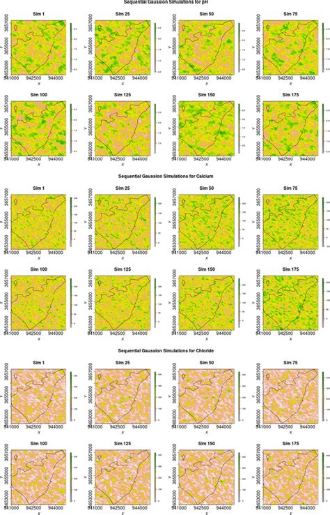 sequential statistics for gaussian random fields download scientific diagram