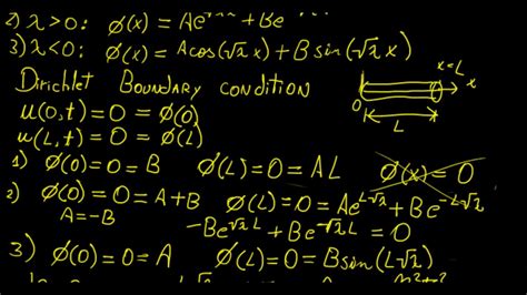 solving pdes through separation of variables 2 boundary value problems lettherebemath