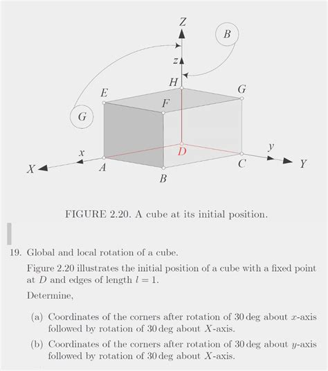 Global And Local Rotation Of A Cube Figure 2 20 Chegg