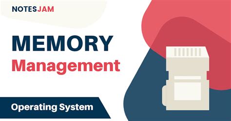 Memory Management In Operating System