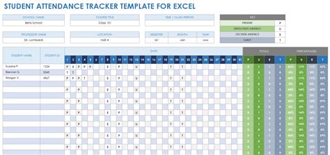 Attendance Sheet In Excel With Formula