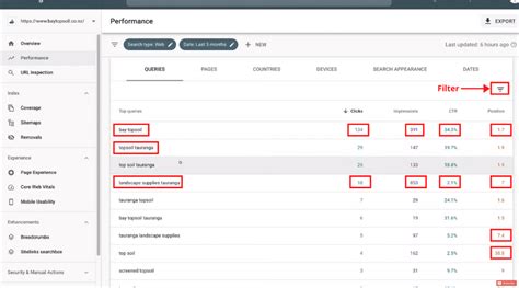Google Search Console Tutorial For Beginners