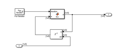 matlab how can i store dynamically a vector in a for iterator simulink subsystem stack overflow