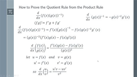 quotient rule proof how to prove the quotient rule from the product rule and chain rule youtube