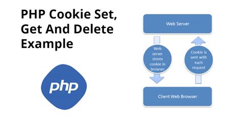 how to create access and delete cookies in php tuts make