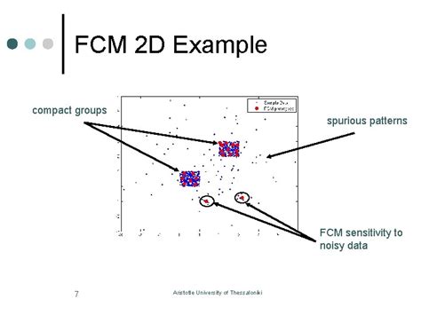 conditional fuzzy c means a fuzzy clustering approach