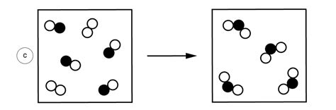 solved which of the following particle diagrams represents a