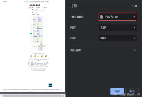 csdn文章如何导出pdf 怎么把csdn的文章导出为pdf csdn博客