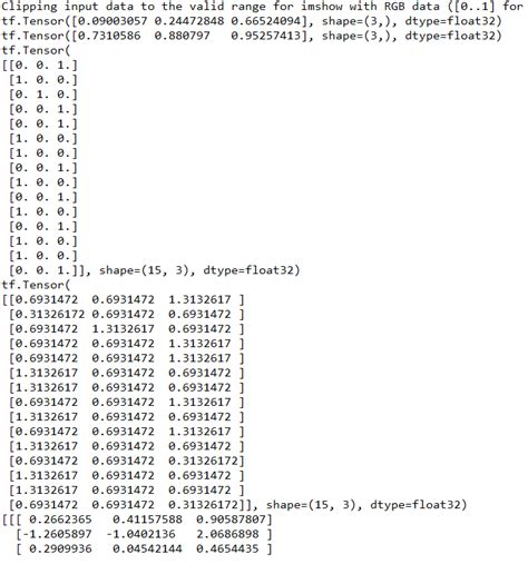 tensorflow2 0的nn模块 知乎