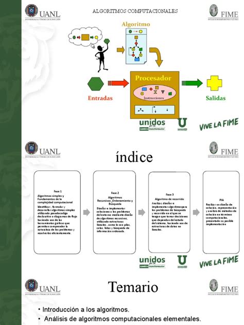 algoritmos computacionlaes0123 pdf algoritmos programación de computadoras