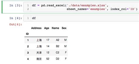 pandas如何保存在excel里面 python之pandas使用系列 八 ：读写excel文件的各种技巧 csdn博客