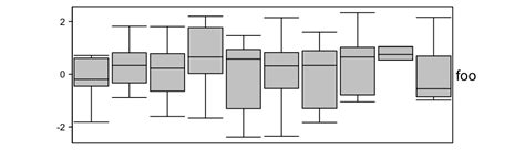 Chapter Heatmap Annotations Complexheatmap Complete Reference