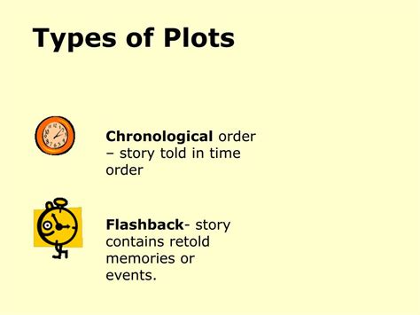 PPT Plot Structure Plot Is The Sequence Of Events In A Story