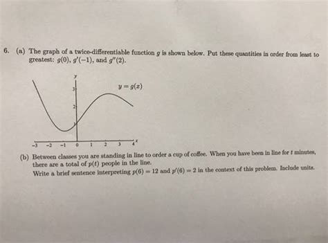get answer the graph of a twice differentiable function g is shown below put transtutors