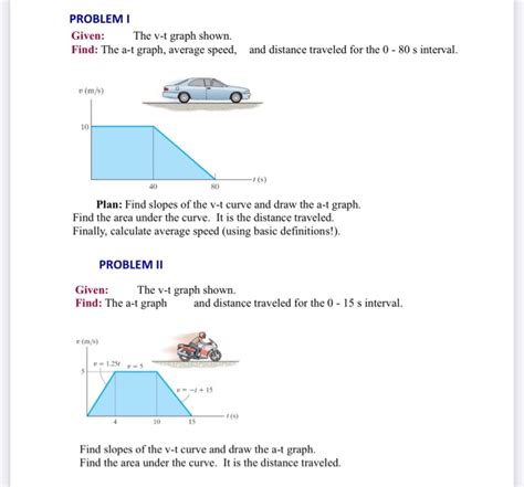 solved problemi given the v t graph shown find the a t
