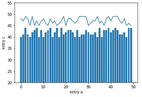 python plotting coolprop 6 5 0dev documentation