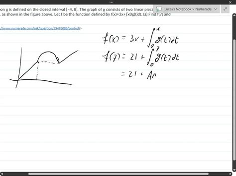 the function g is defined on the closed interval [−4 8] the graph of g consists of two linear